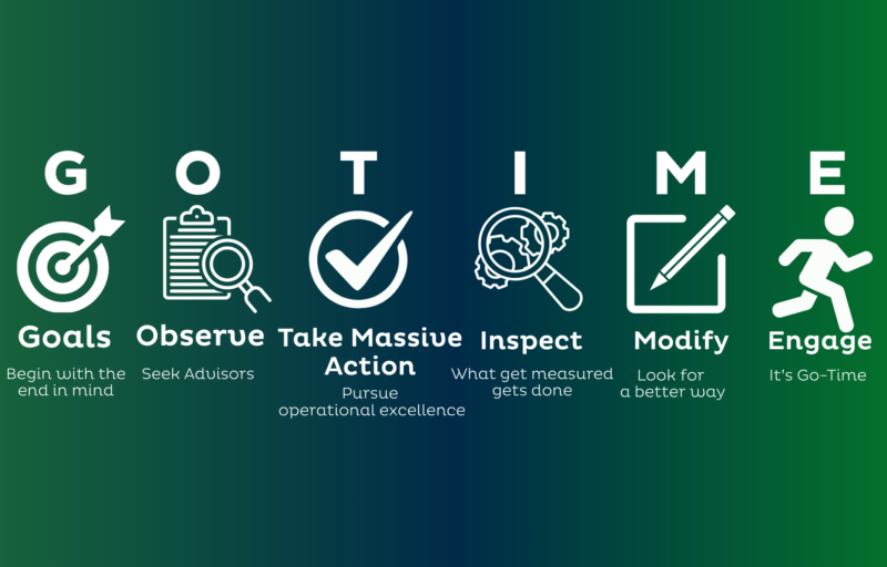 GO TIME – TRANSFORMING THE TRADES